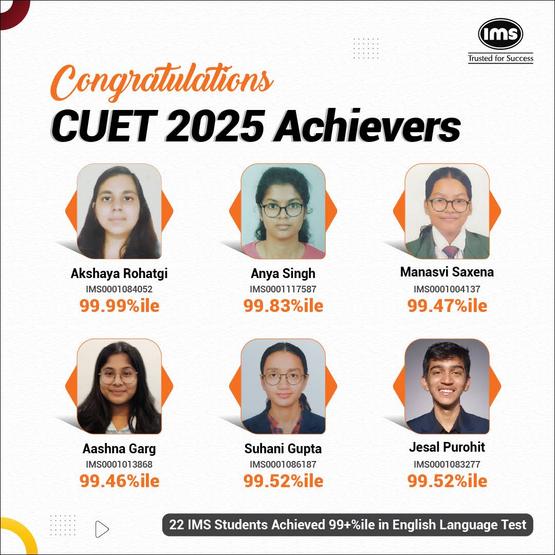 Post from CUET IMS