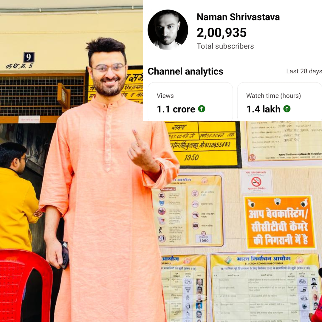 Post from Naman Shrivastava