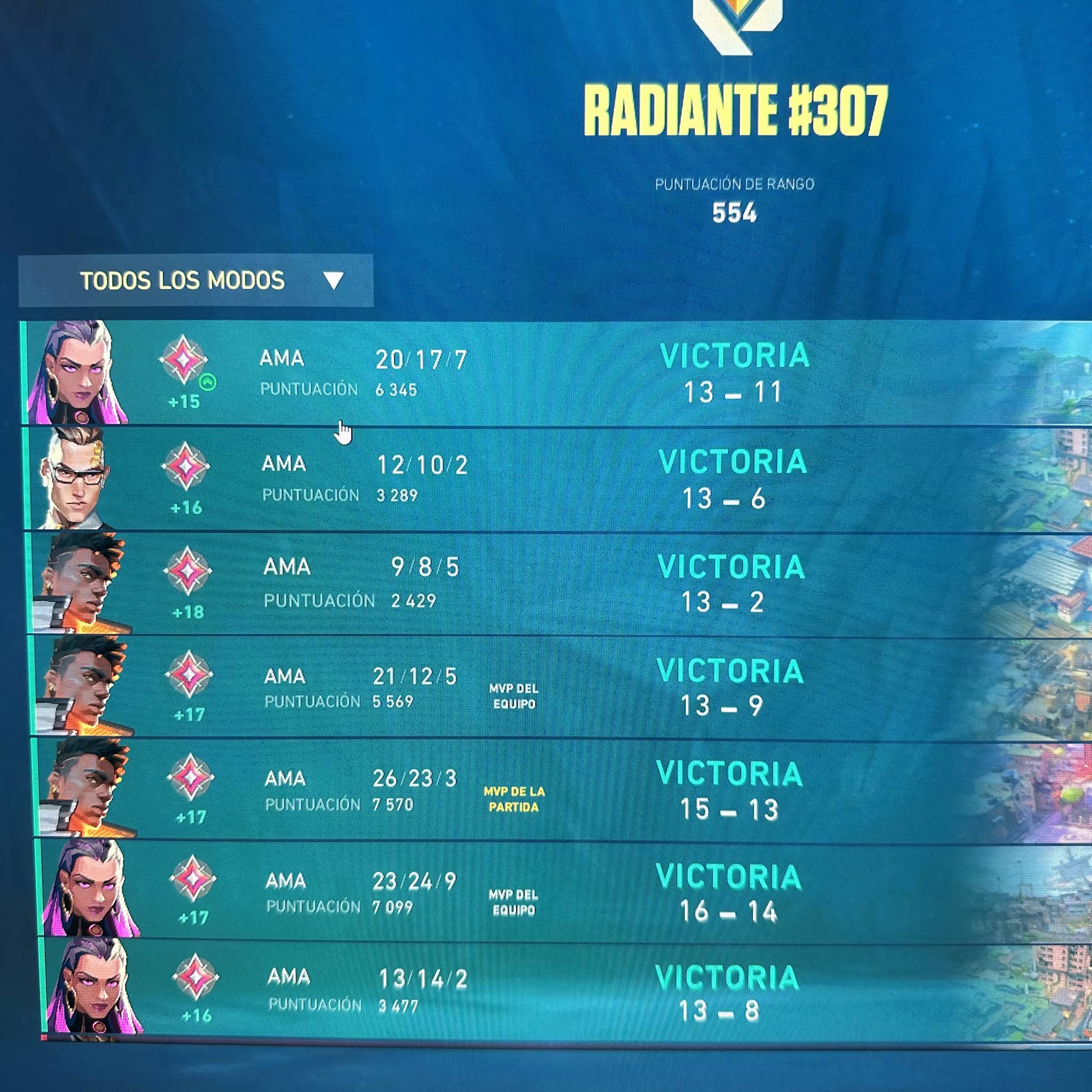 Post from HITBOX VALORANT