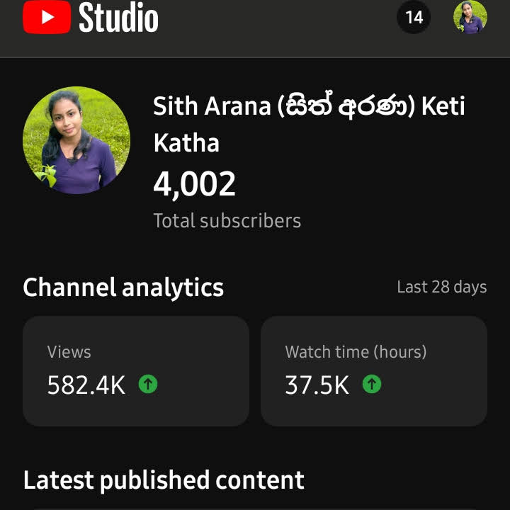 Post from Sith Arana (සිත් අරණ) Keti Katha By Tharu Fernando