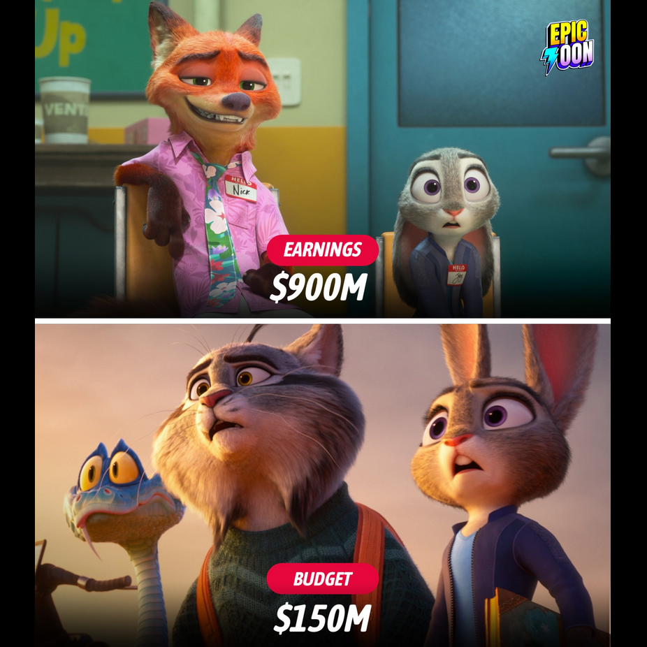 Post from 3D Animation Internships