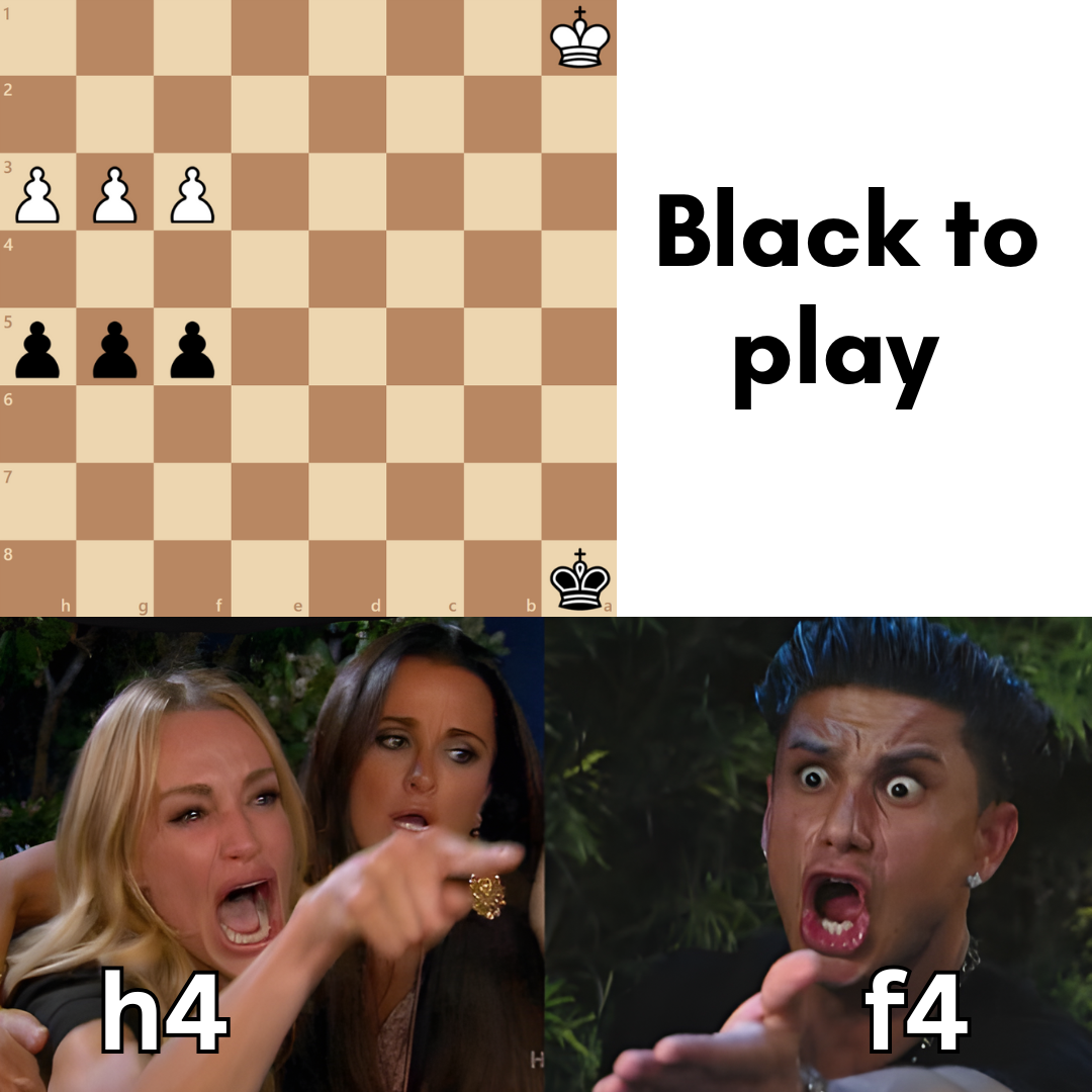 Post from Remote Chess Academy