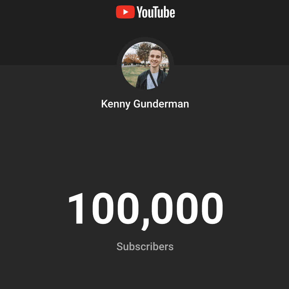Post from Kenny Gunderman