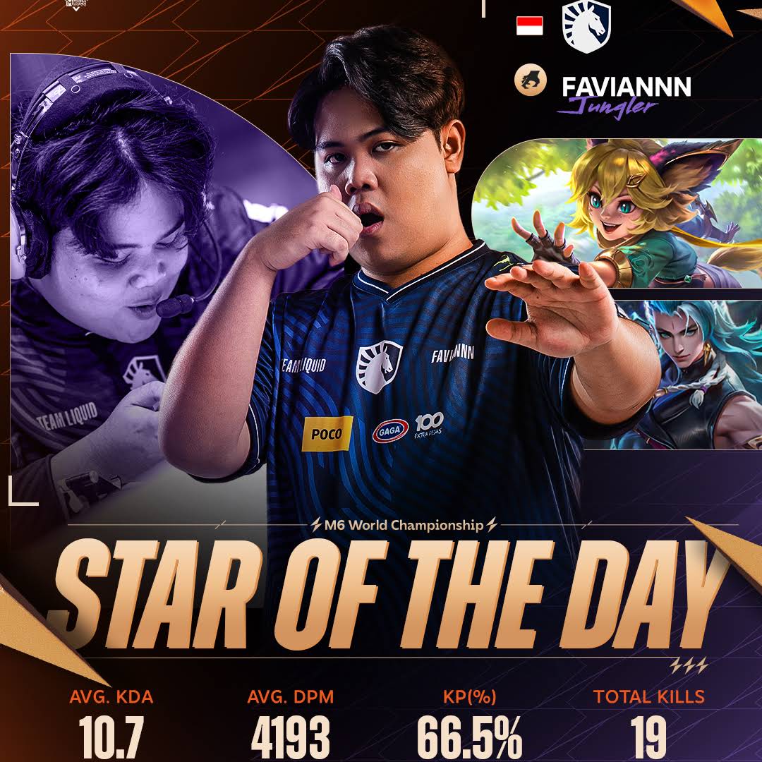 Post from MLBB eSports