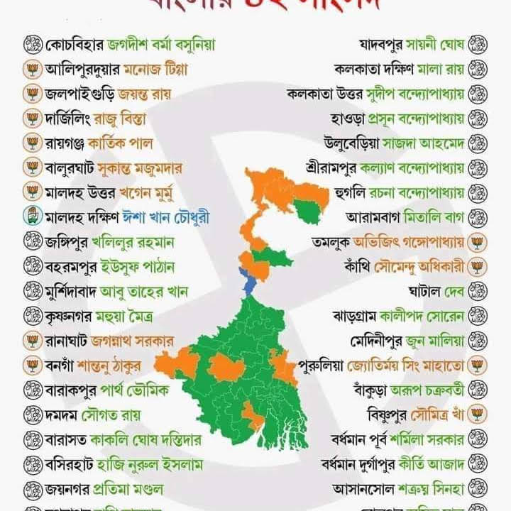 Post from Banglar Kotha