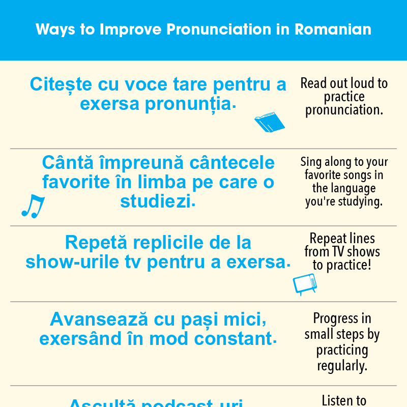Post from Learn Romanian with RomanianPod101.com
