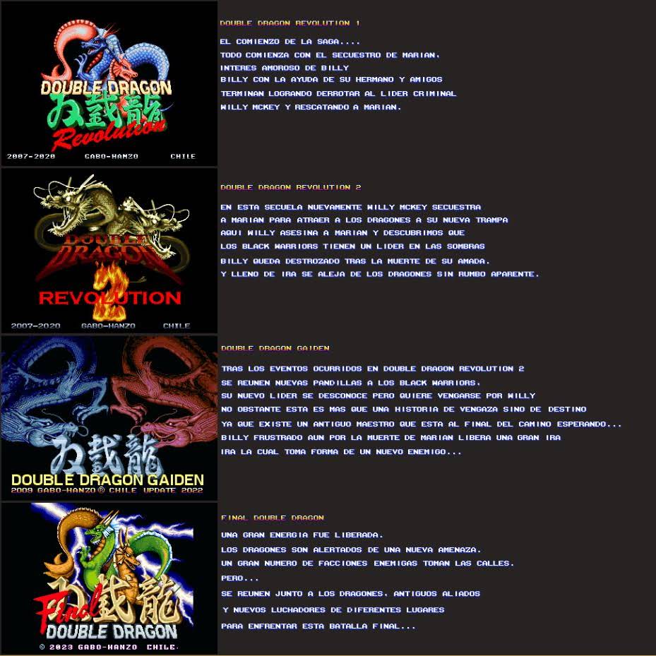 Post from Gabo Hanzo