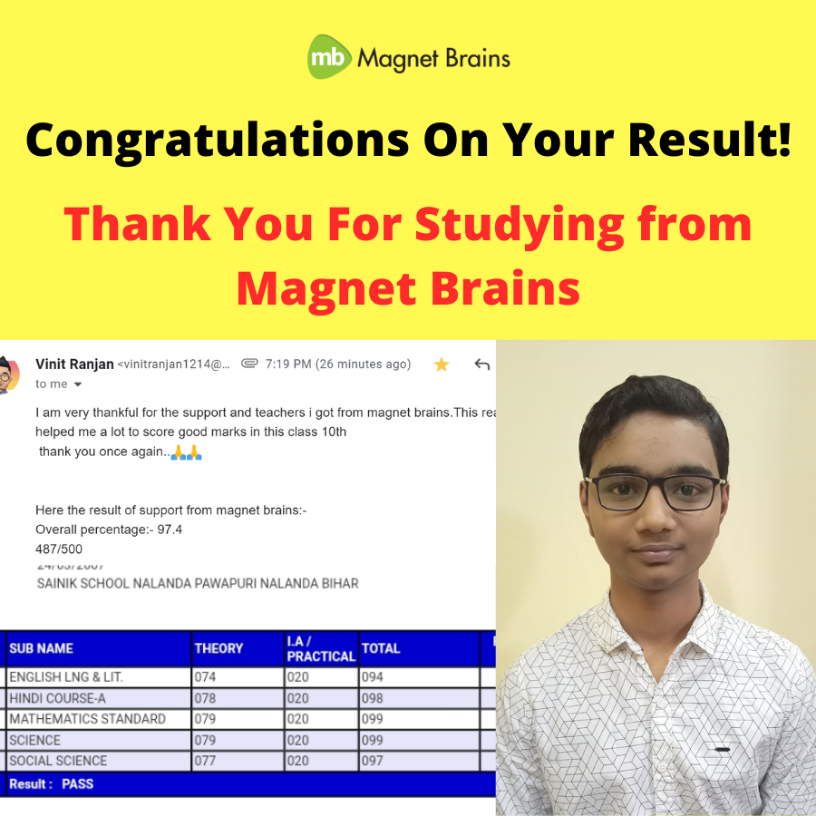 Post from Magnet Brains