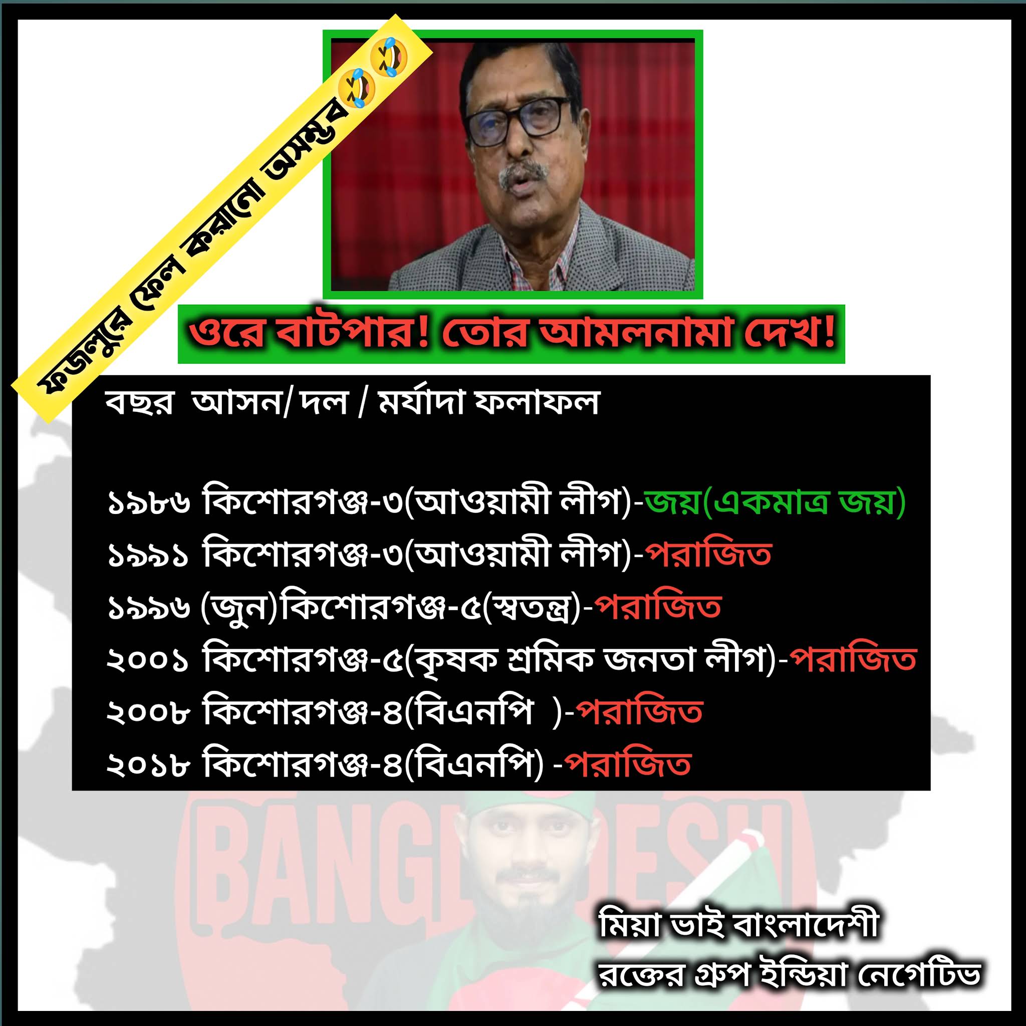 Post from Mia Bhai Bangladeshi