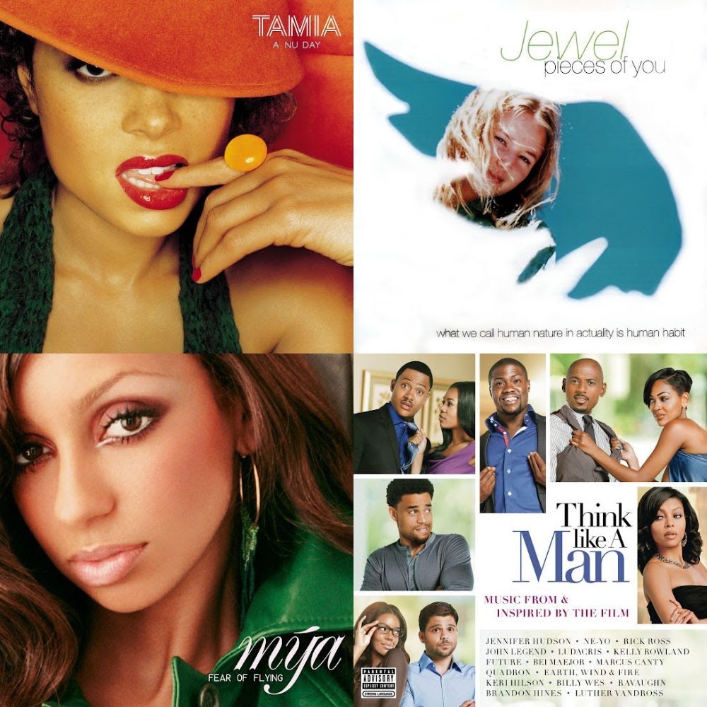 My quick pick playlist 2021