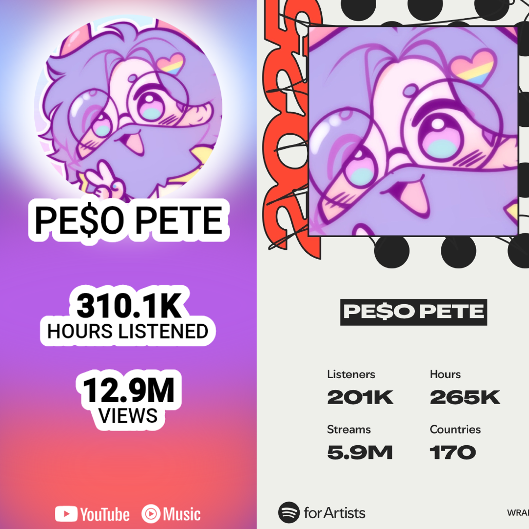 Post from PESO PETE