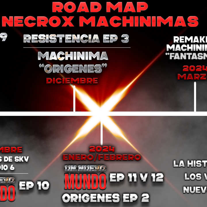 Post from NecroX Machinimas