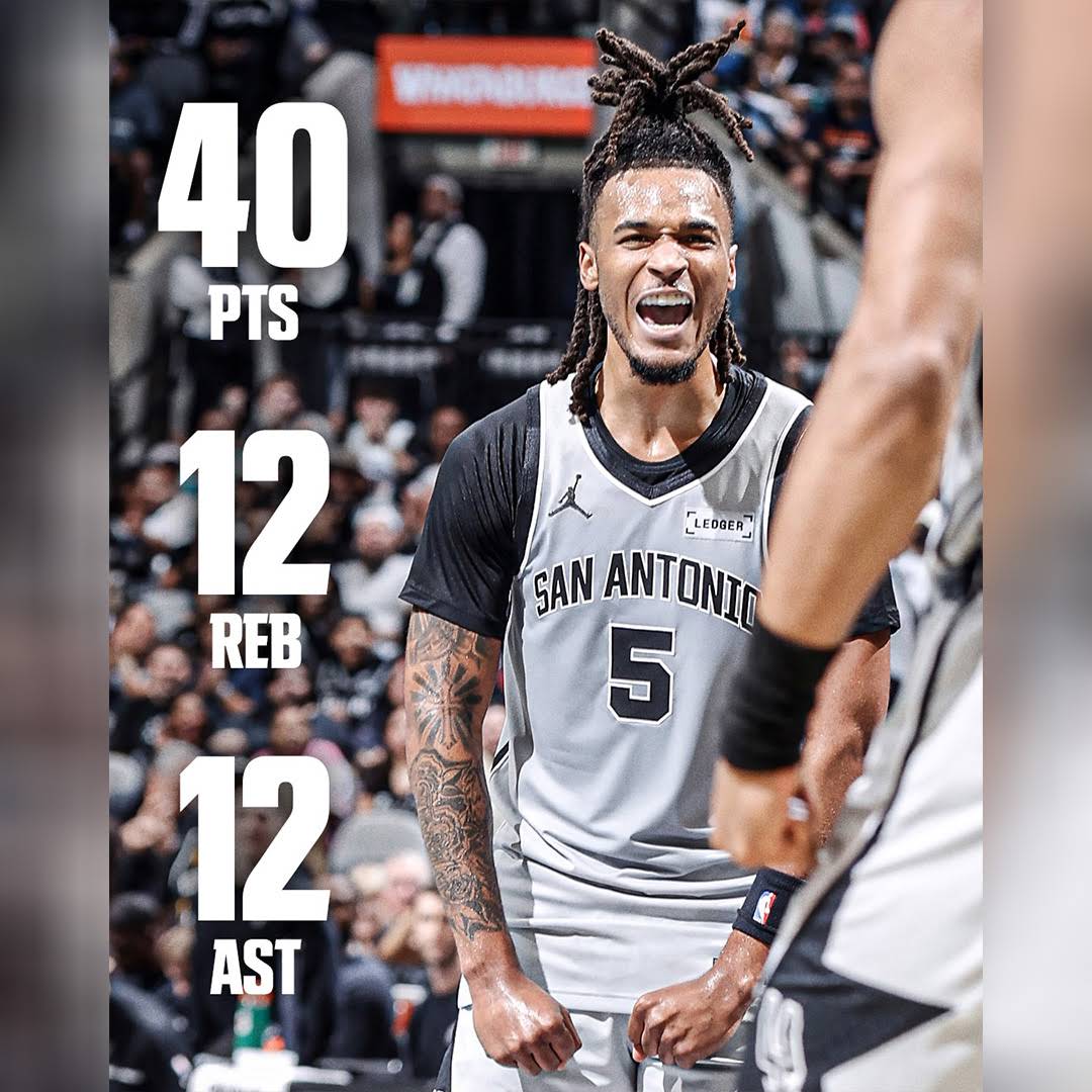 Post from NBA on ESPN