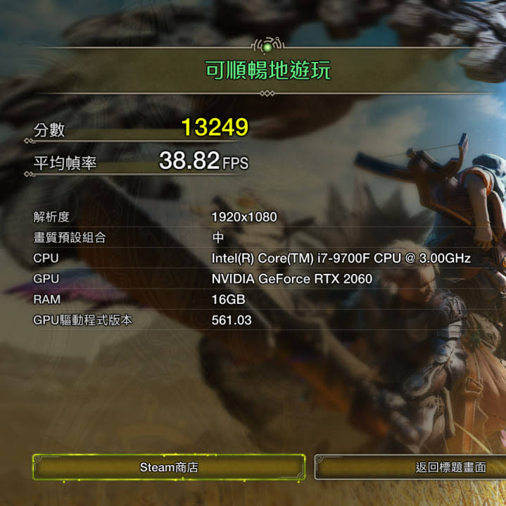 Post from 翼之奇幻Game途