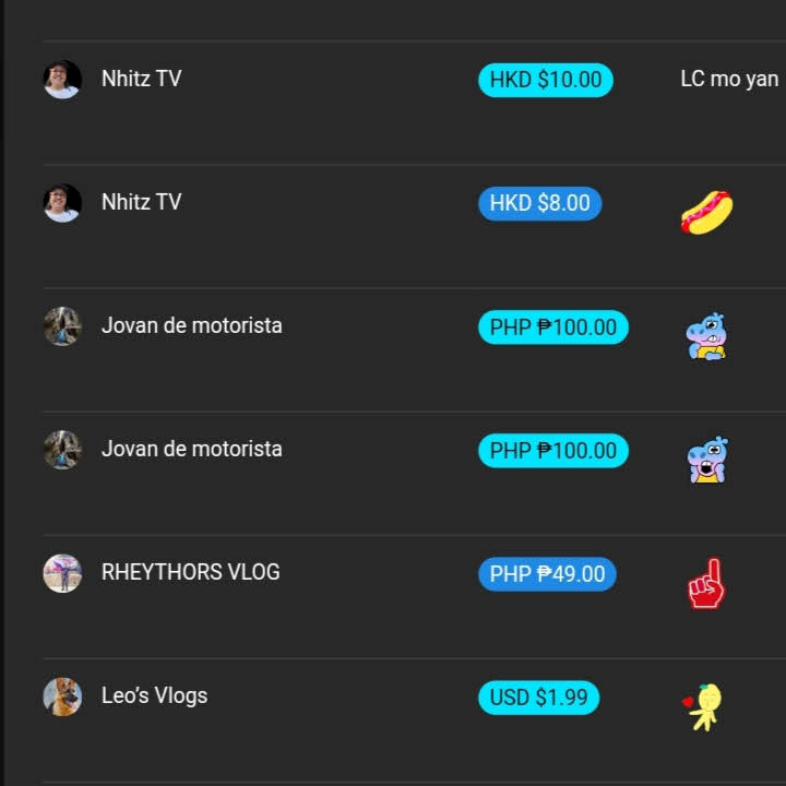 Post from Nanay Eva tv