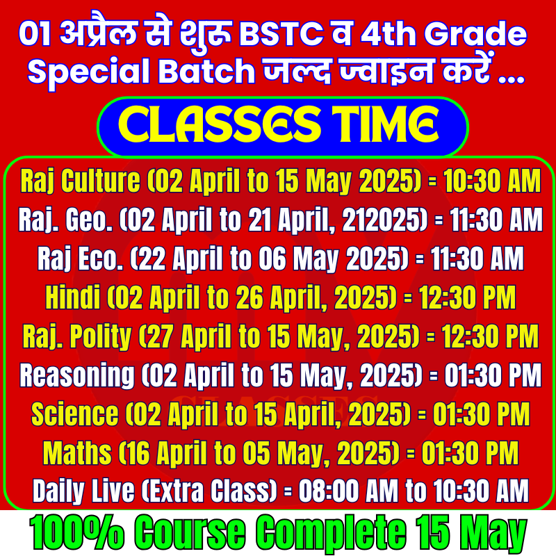 Post from MV CLASSES