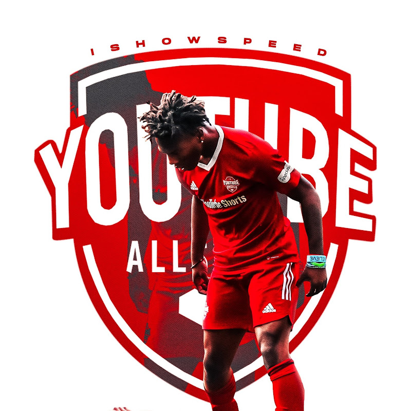 Ishow speed Realtime YouTube Live Subscriber Counter 🔥 — Livecounts.io