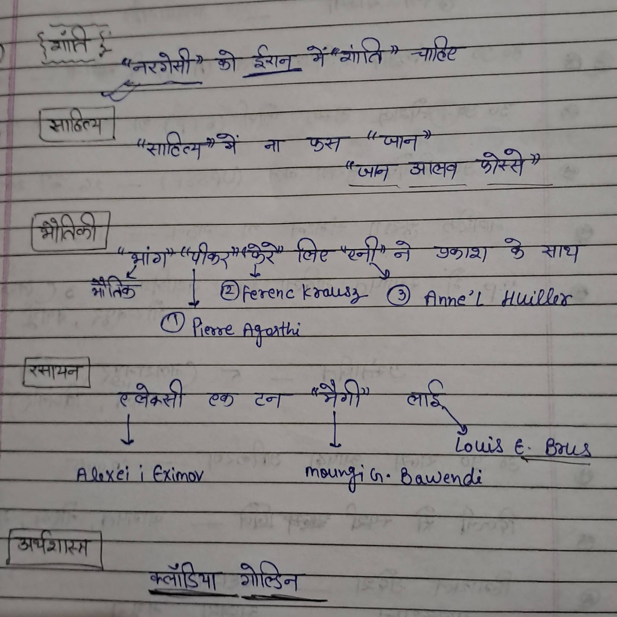 Post from Alok rathi