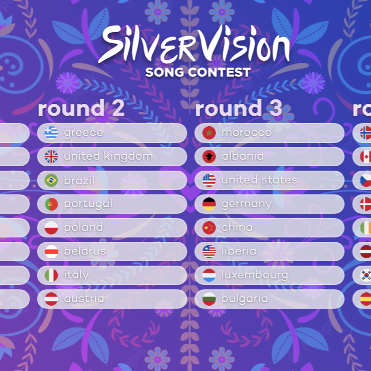 Post from ESC Silver