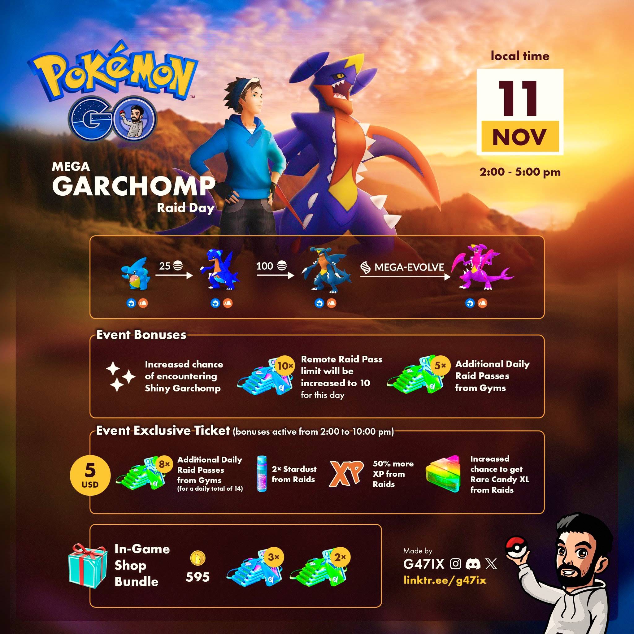 Post from AlexNexton