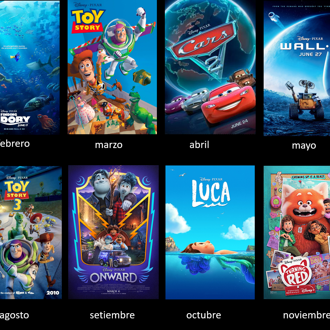 Post from Samuel Azul