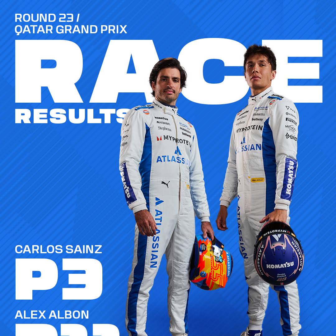 Post from Atlassian Williams F1 Team