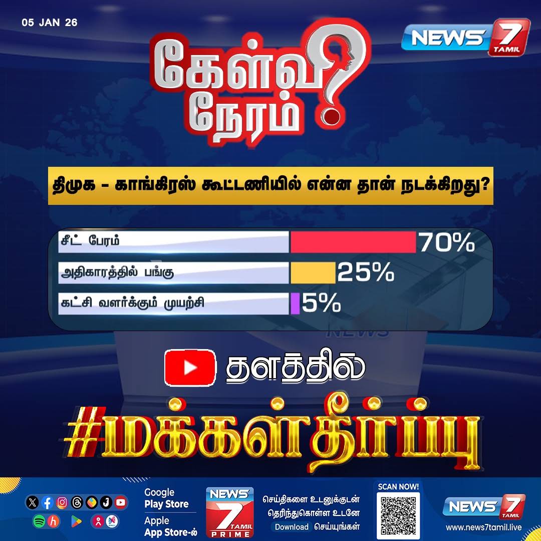 Post from News7 Tamil