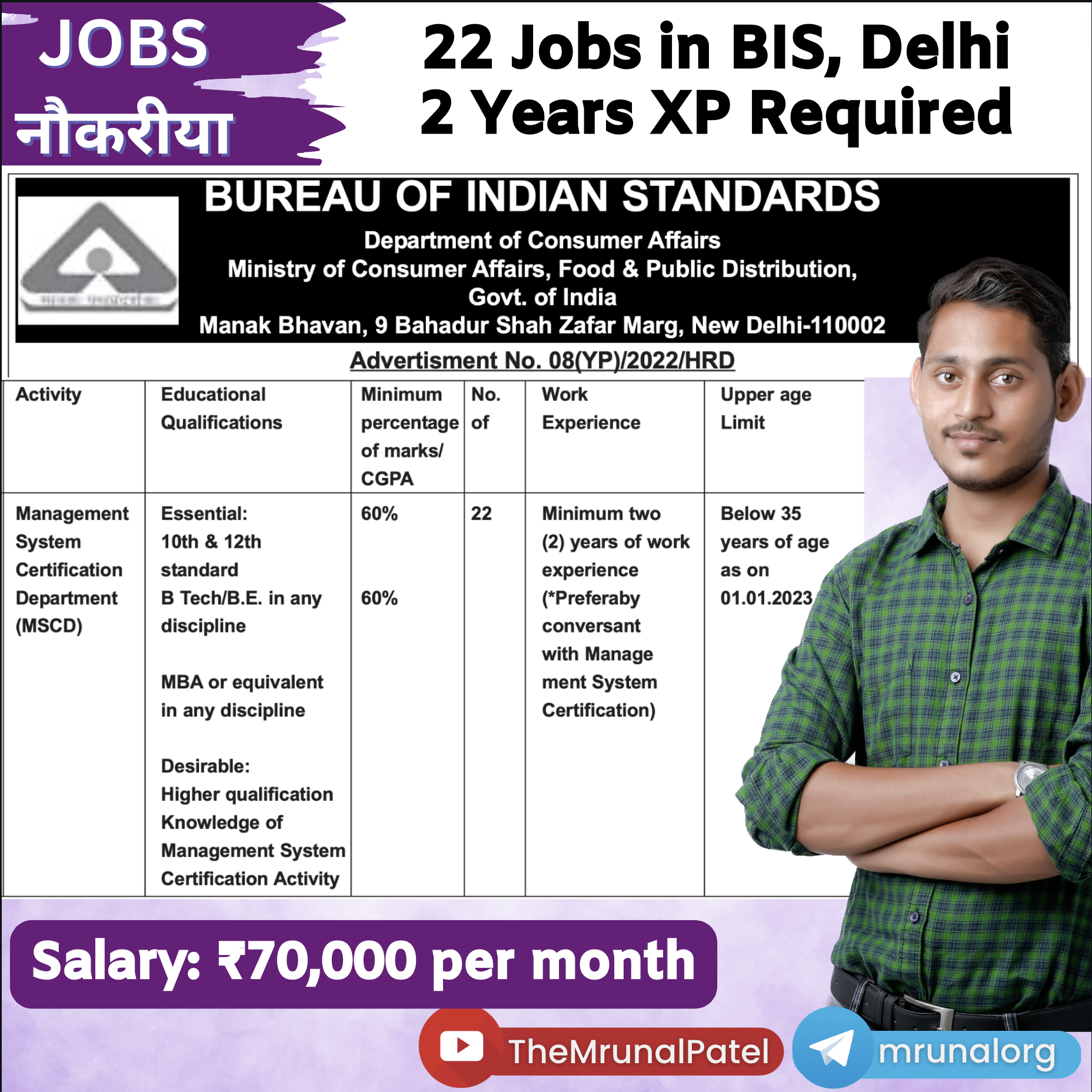 Post from Mrunal Patel