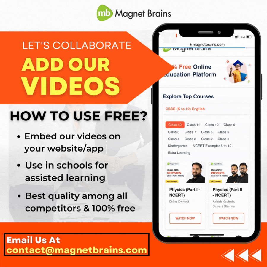 Post from Magnet Brains