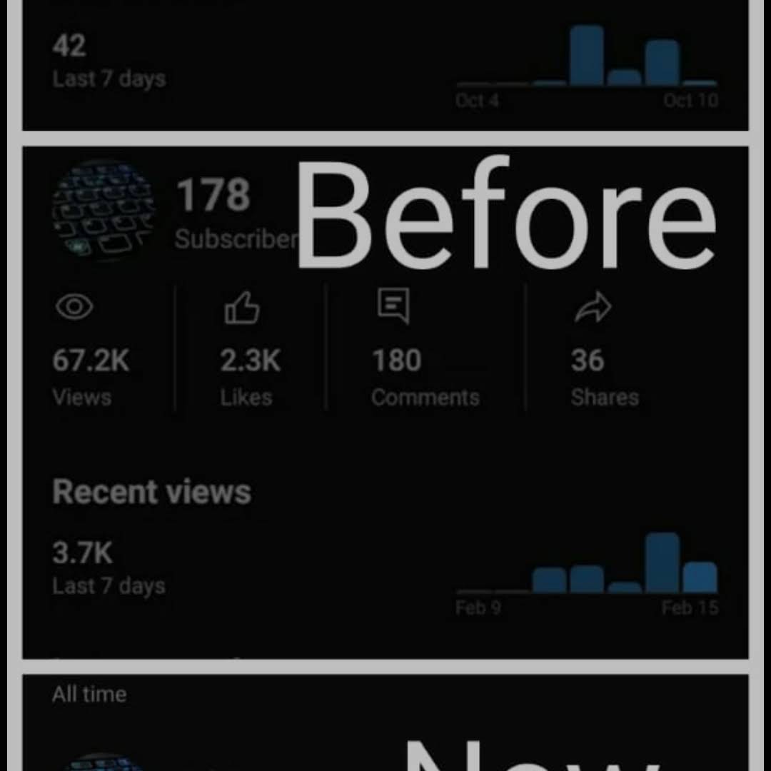 Post from Tech tricks