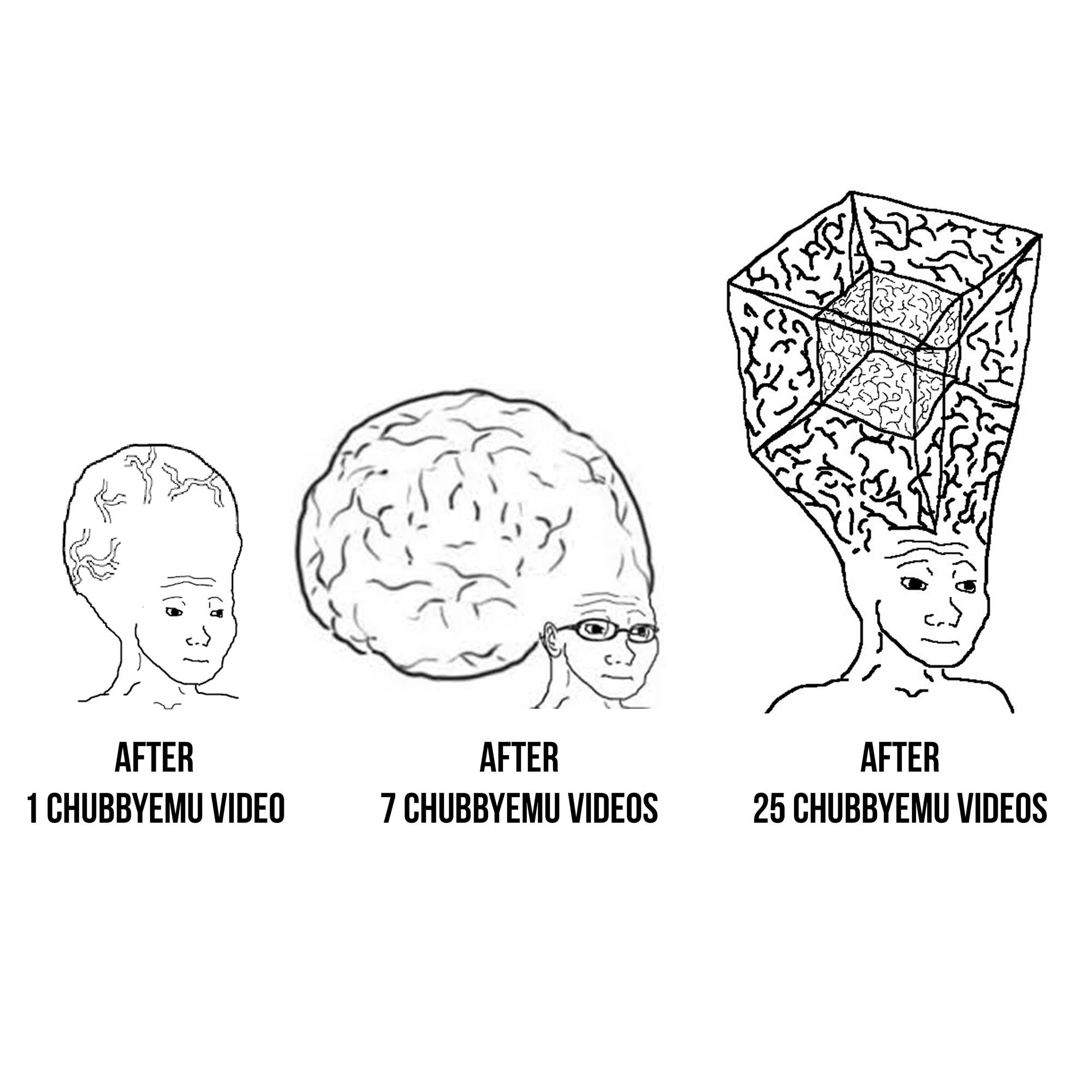 Post from Chubbyemu