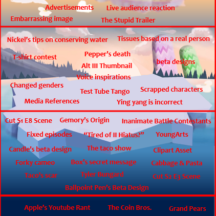 Post from HyperCrystal