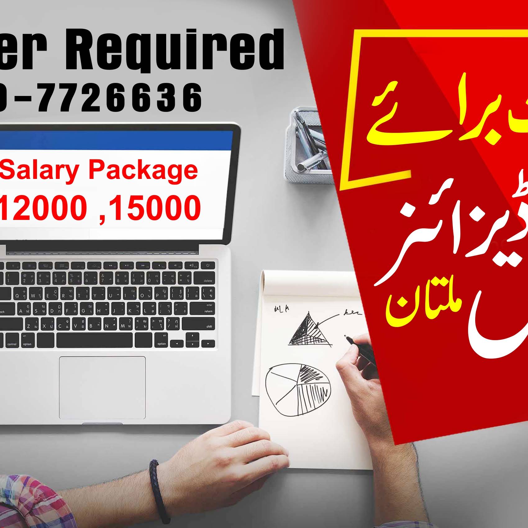 Post from Pak Forex & Gold Trading