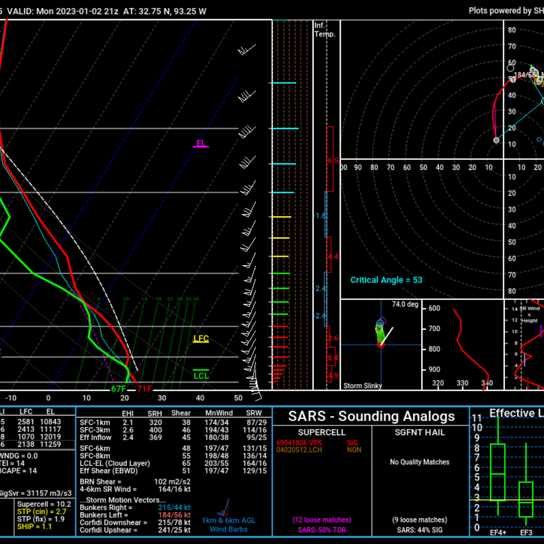 Post from Storm Chaser Corey Gerken