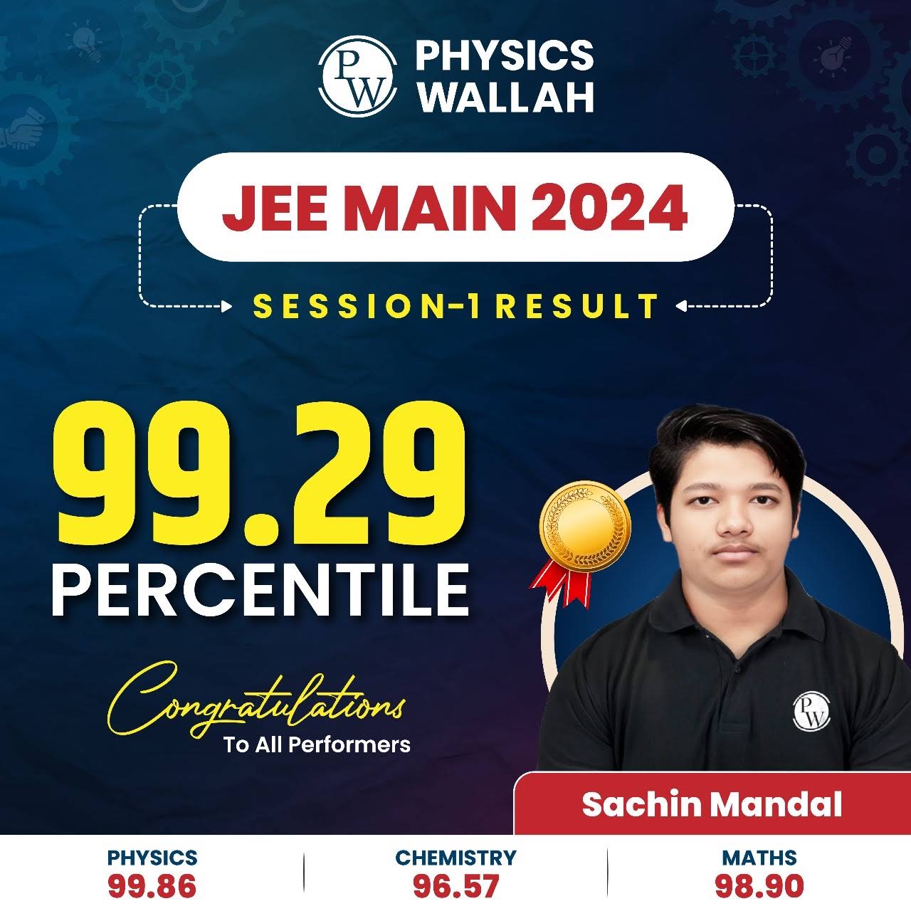 Post from JEE Wallah