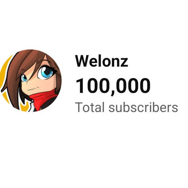 Post from Welonz