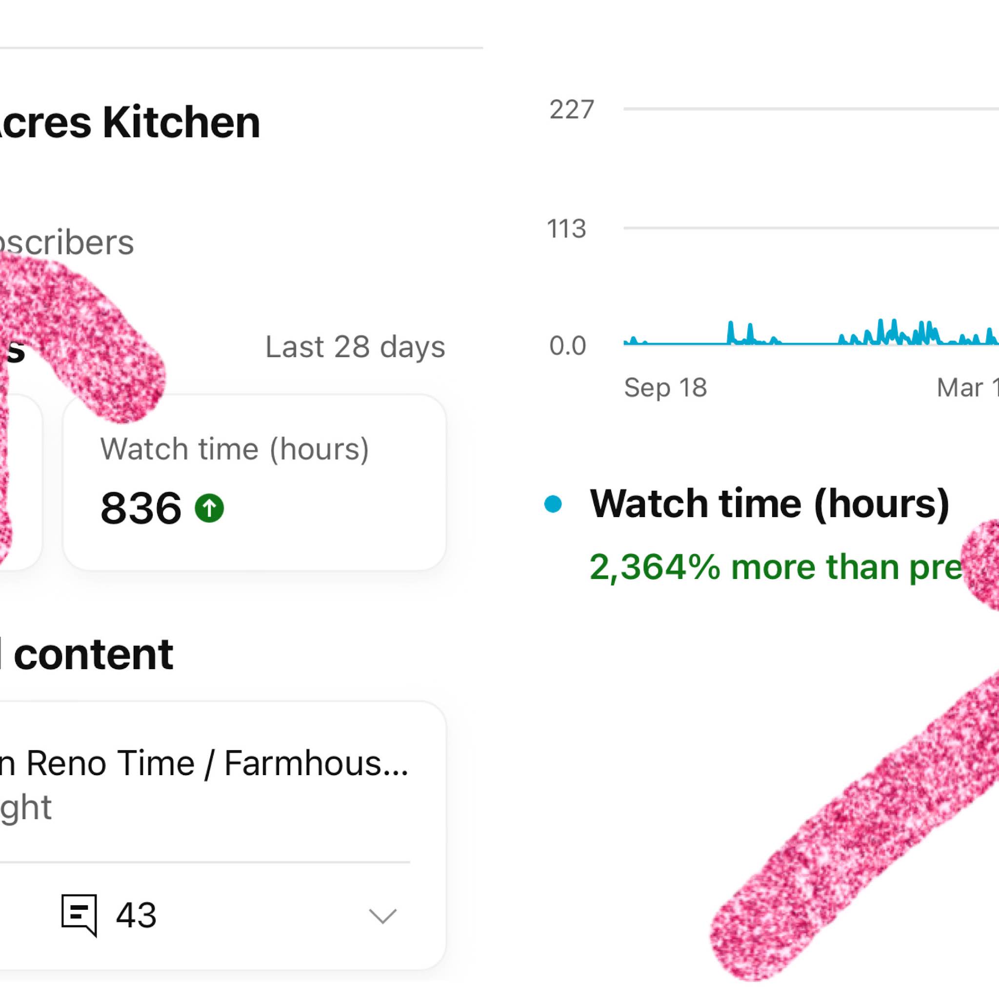 Post from Robertson's Belly Acres