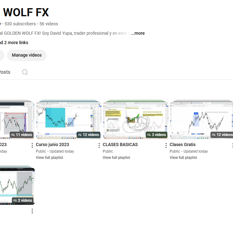 Post from GOLDEN WOLF FX