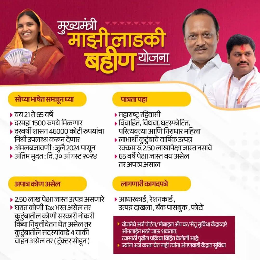 Post from Avinash Jagtap