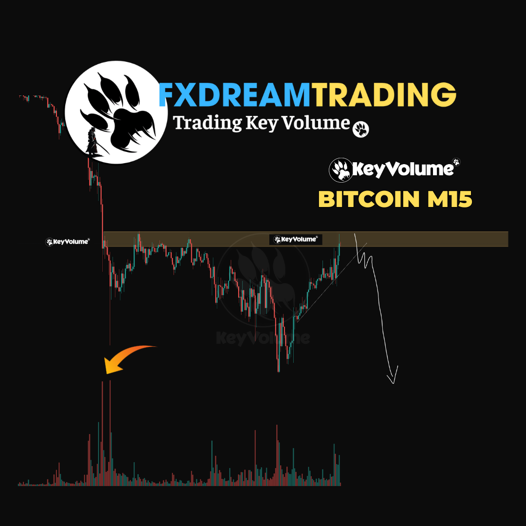 Post from FX DREAM TRADING