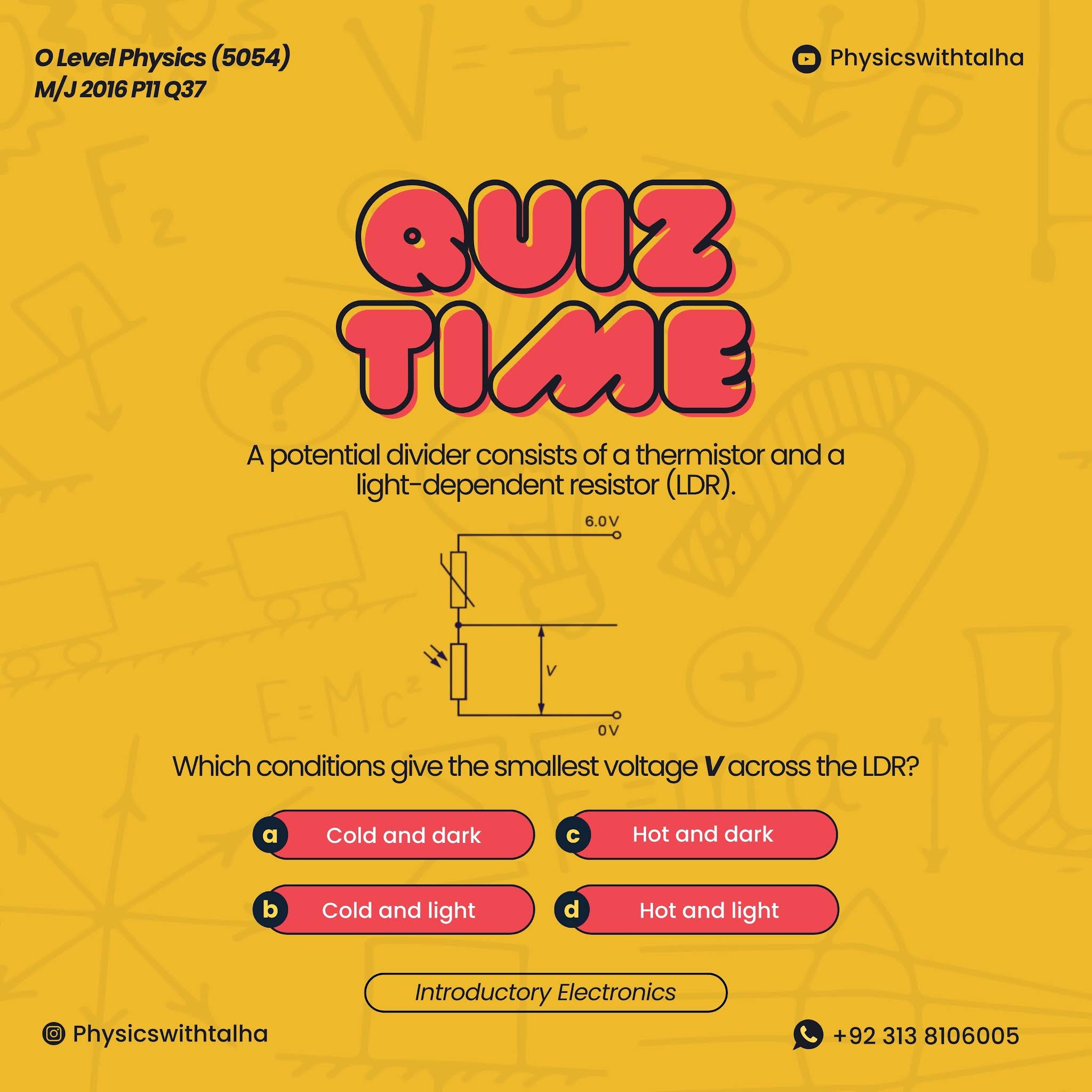 Post from Physics with Talha