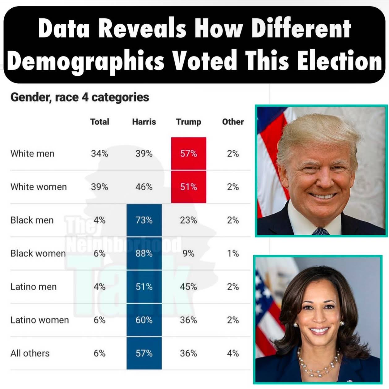 Post from Messy Michon Live