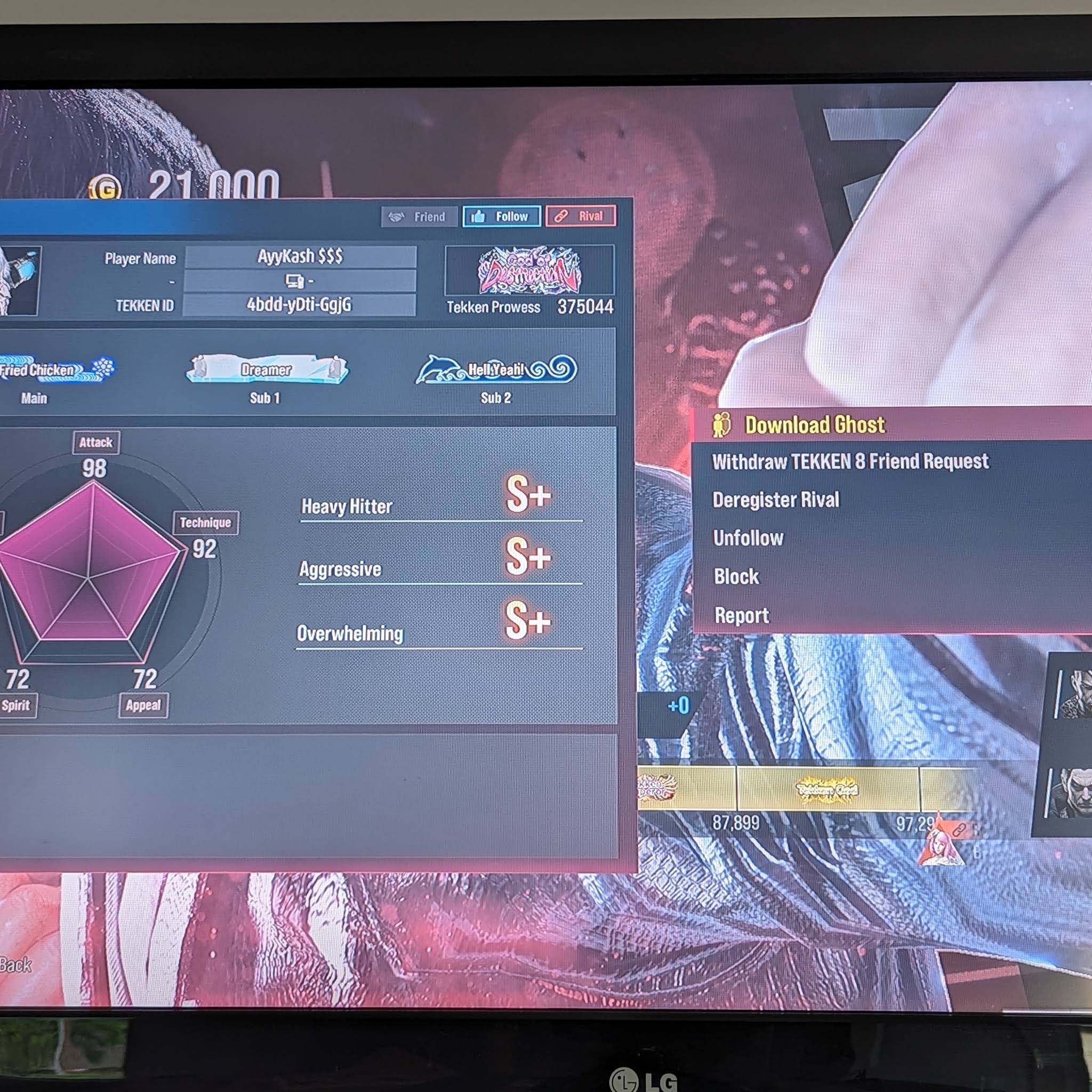 Post from Signified B Sides