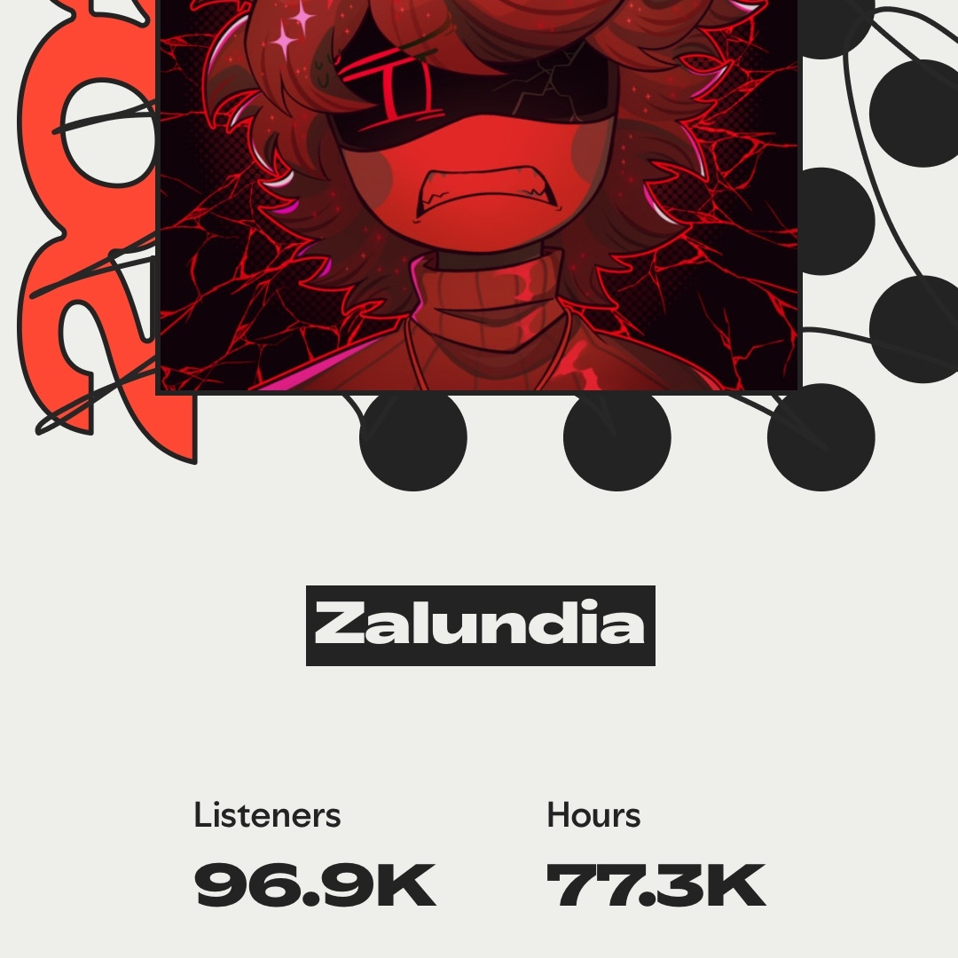 Post from Zalundia