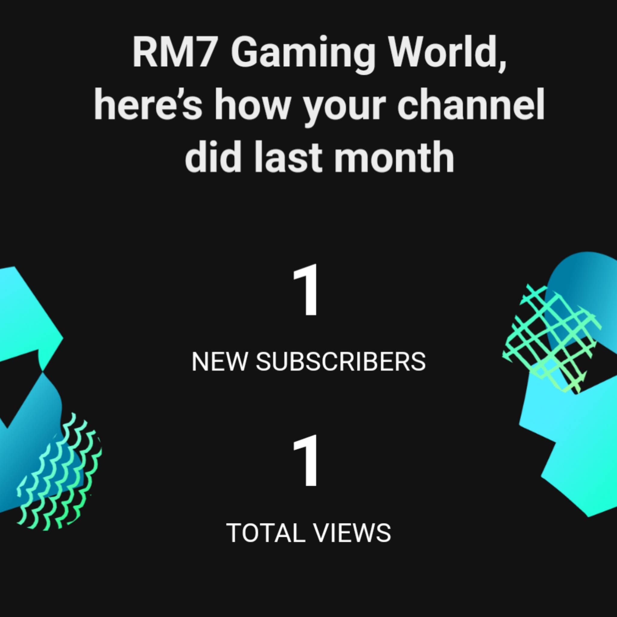Post from RM7 Gaming World