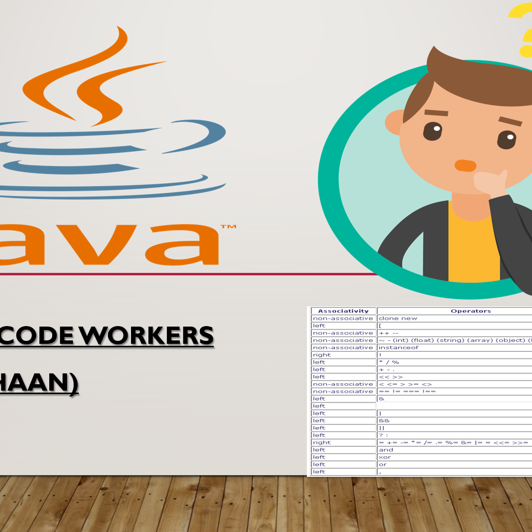 Post from Code Workers