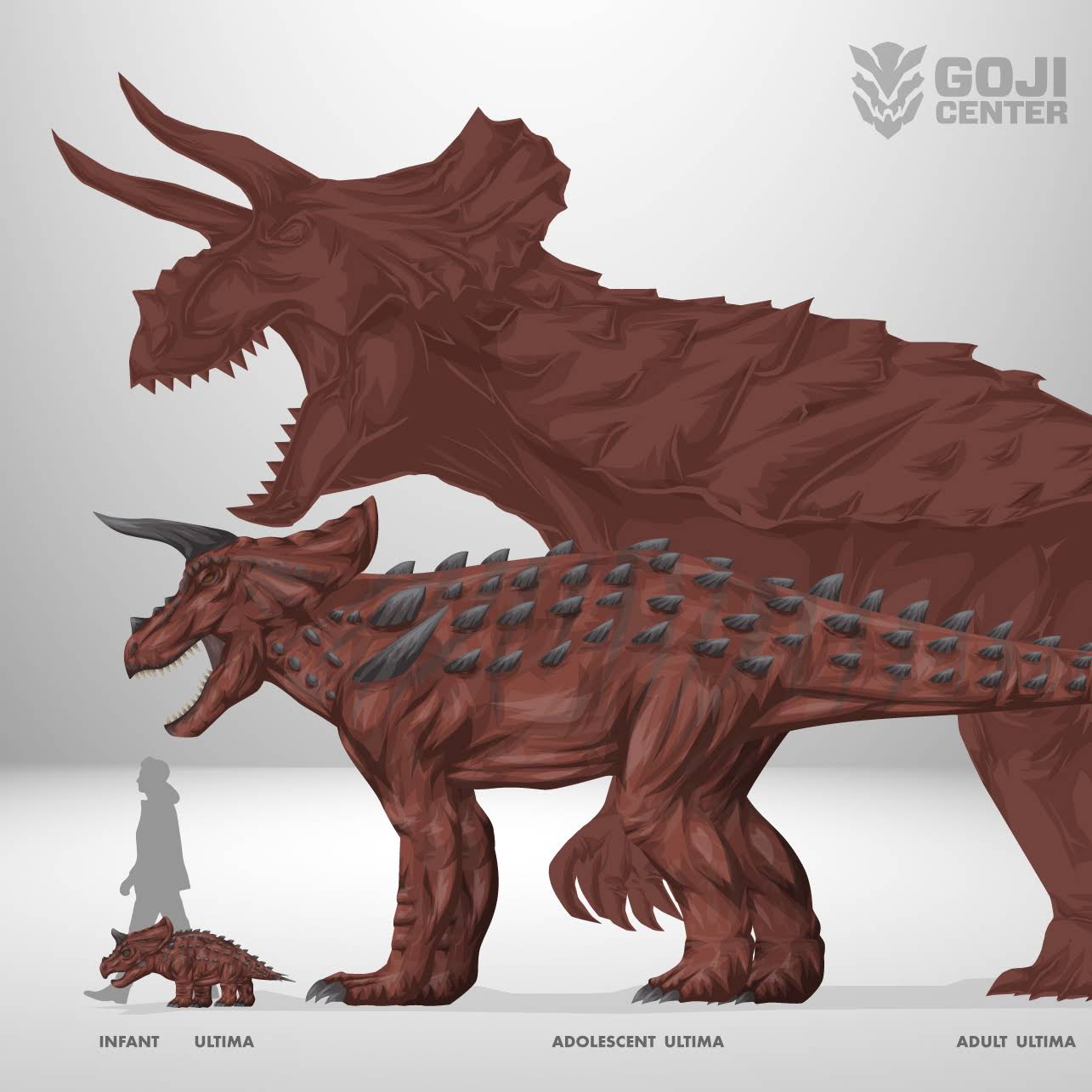 Post from Goji Center