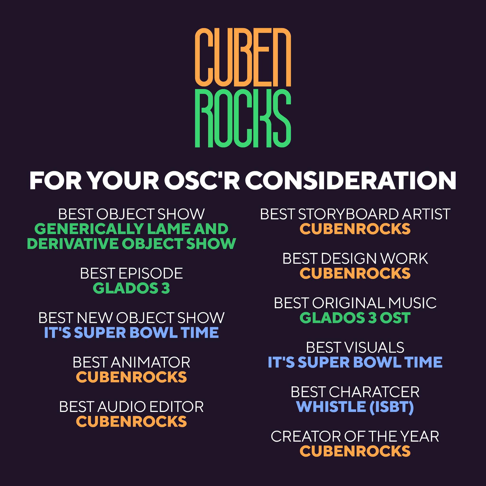 Post from CubenRocks