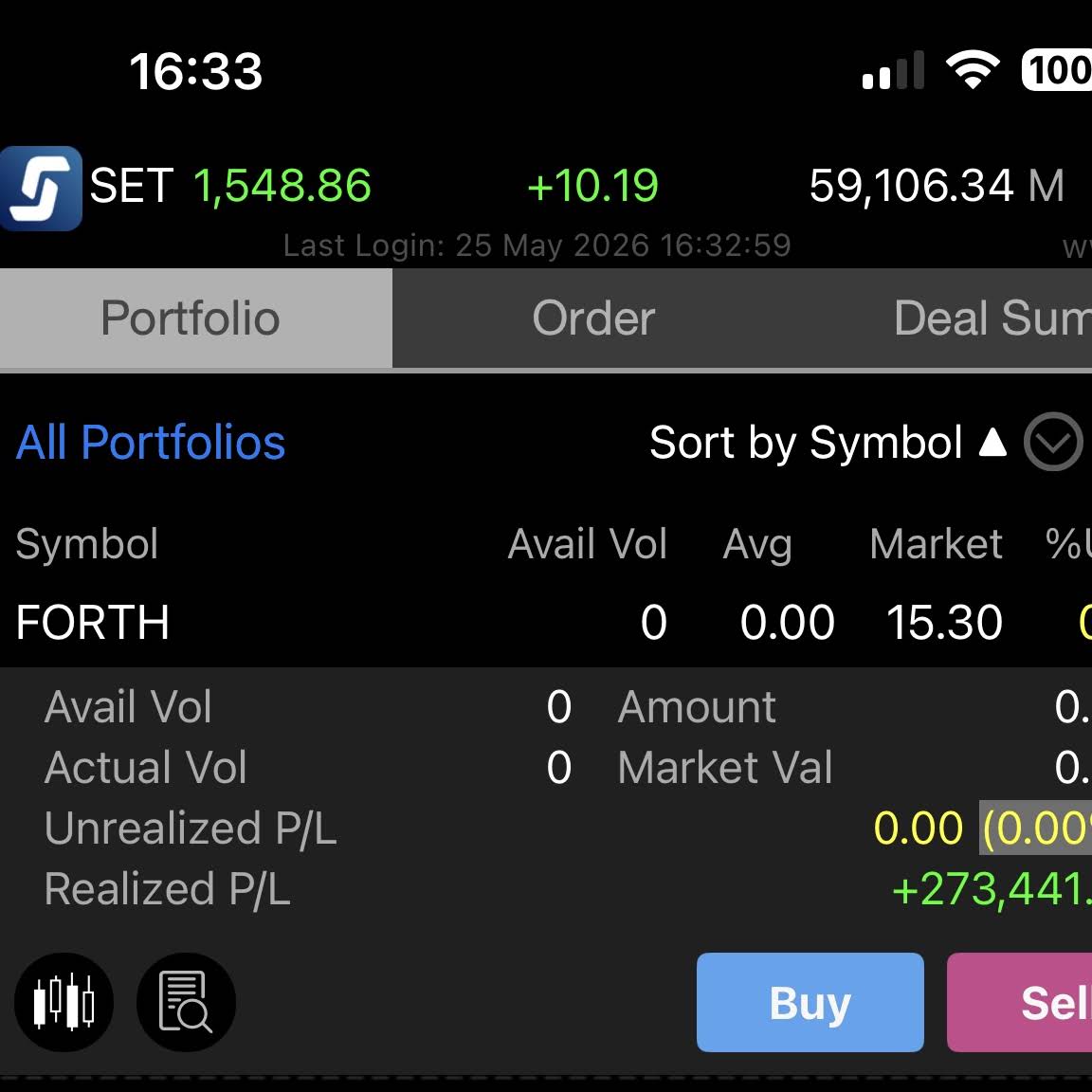 Post from MONEY BETTER