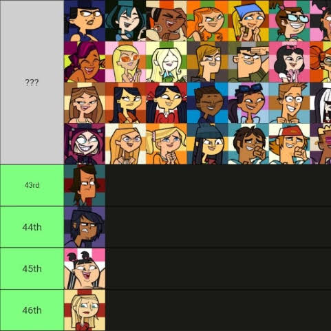Post from CodySimp